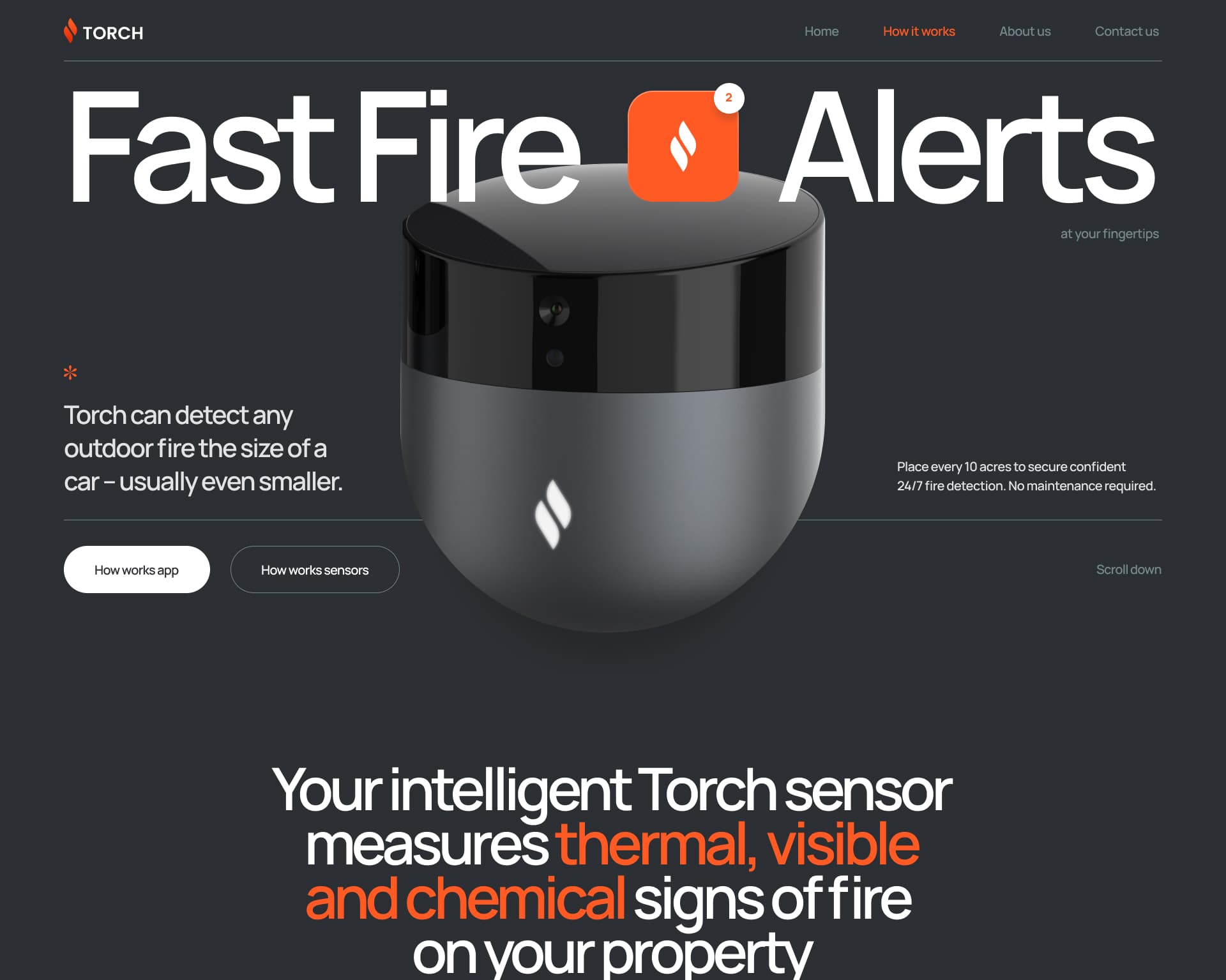 How it works | Torch Sensors